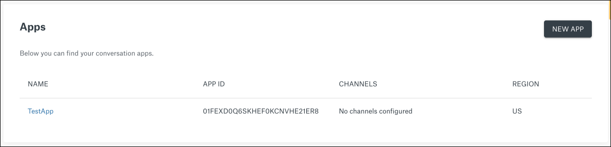 How to create a Conversation API App? - Sinch Community - 8069