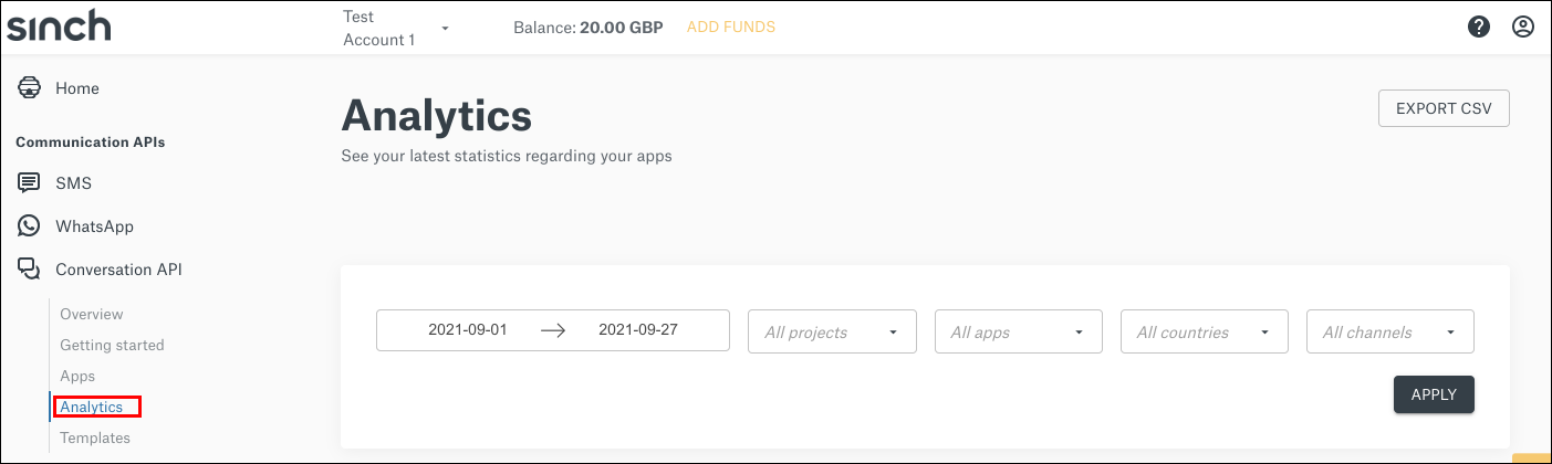 Which data is available in Conversation API Analytics? - Sinch ...