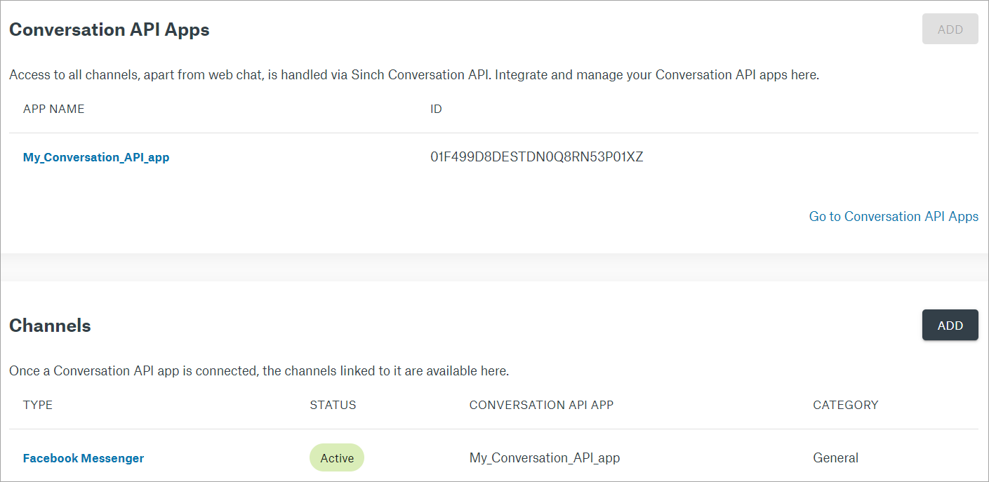 How do I connect my channels to Sinch Contact? - Sinch Community - 8290