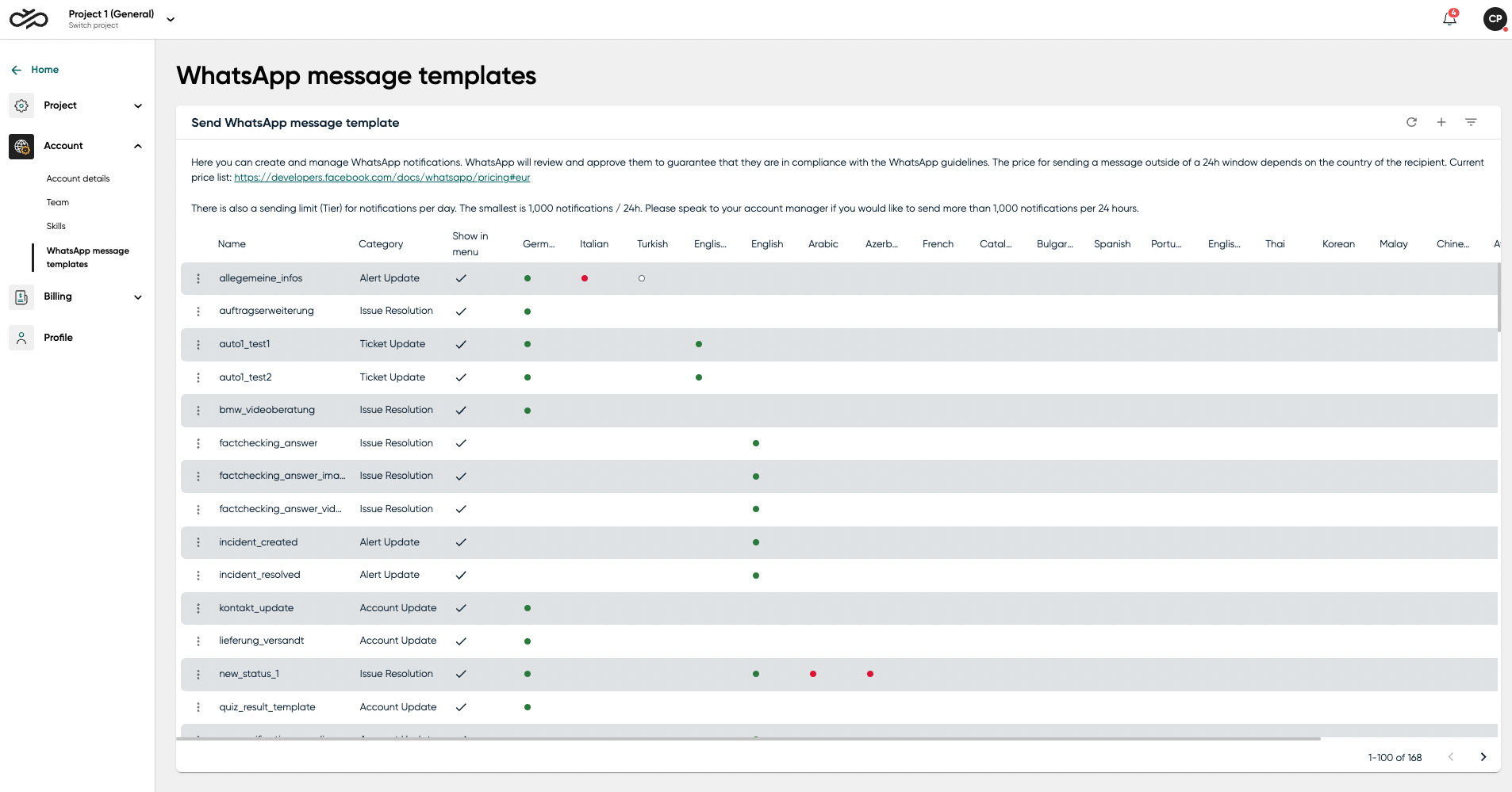 Create a WhatsApp message template - Sinch Community - 10036