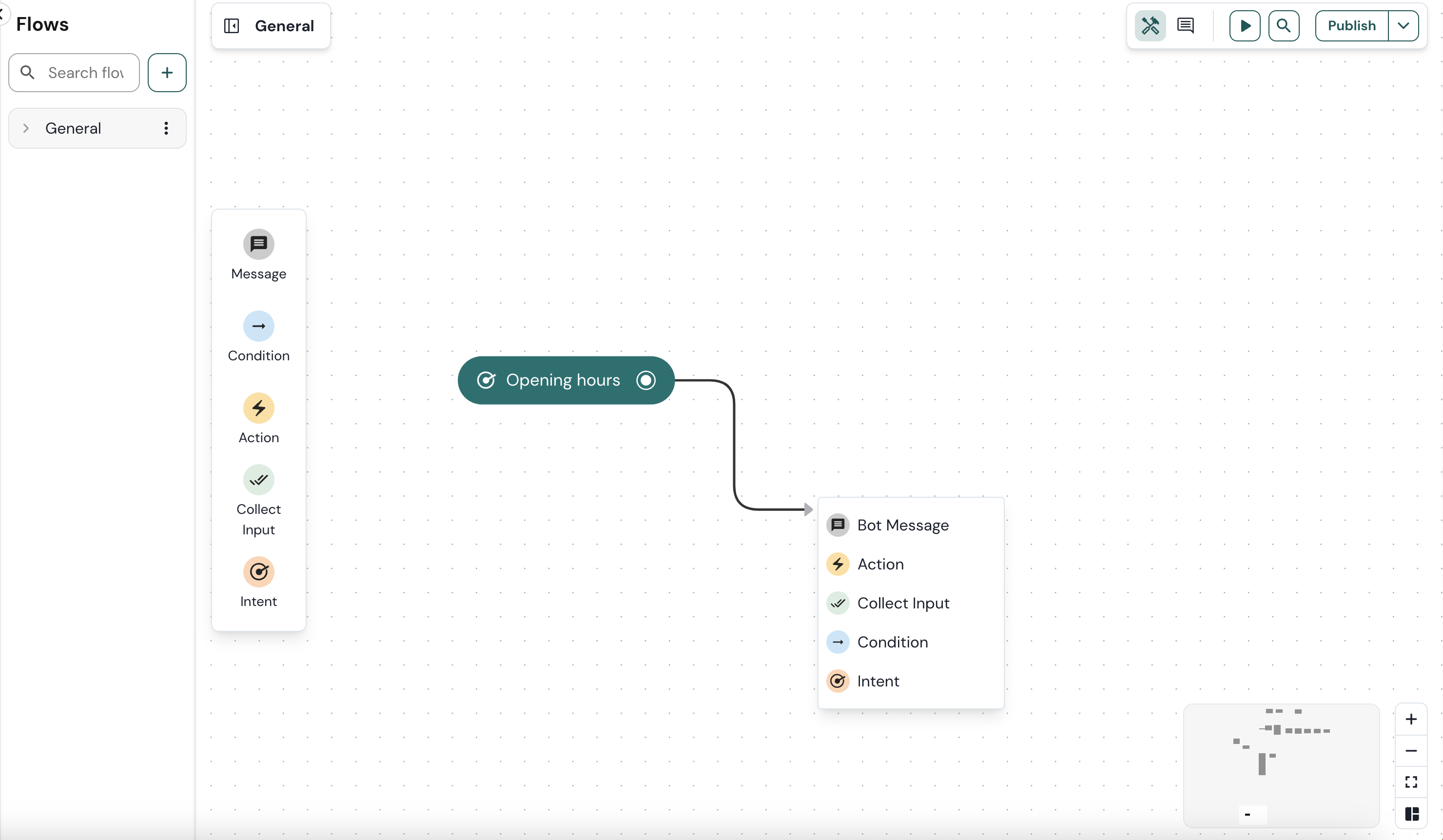 Add an intent to your bot - Sinch Community - 13248