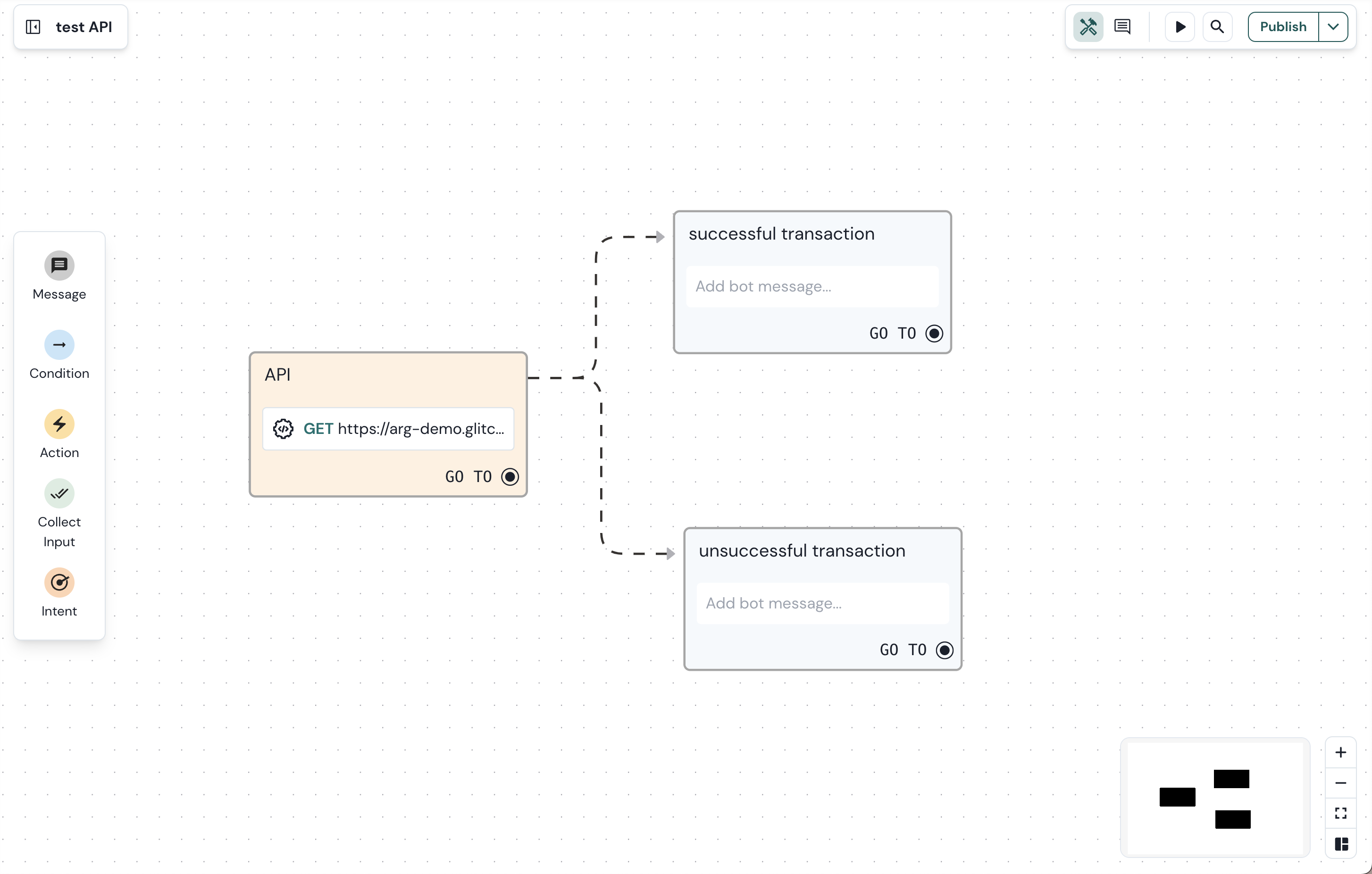 Build custom integrations using an API - Sinch Community - 13282 Build custom integrations using an API - Sinch Community - 13282