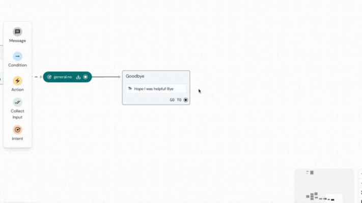 [Neuer Botbuilder] Navigiere durch dein Canvas - Sinch Community - 13153