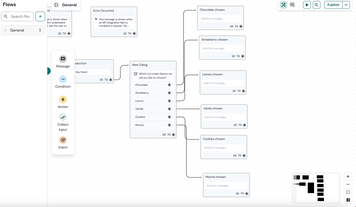[Neuer Botbuilder] Füge Listnachrichten zum WhatsApp Bot - Sinch Community - 13411
