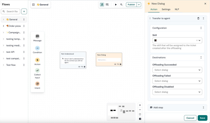 [Neuer Botbuilder] Übergabe an Agenten - Sinch Community - 13448