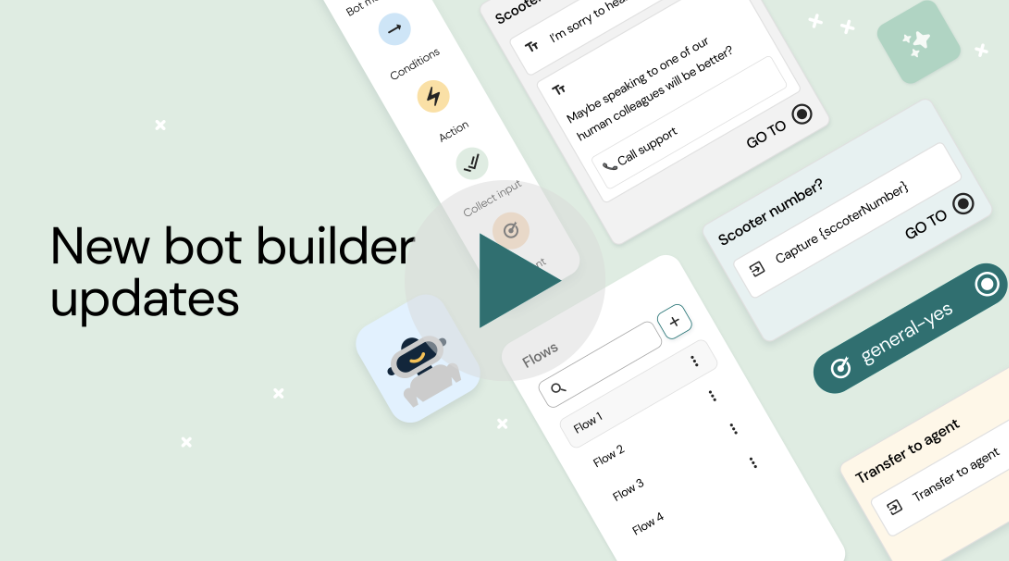 Create your FAQ flow with a generative knowledge base AI - Sinch ...