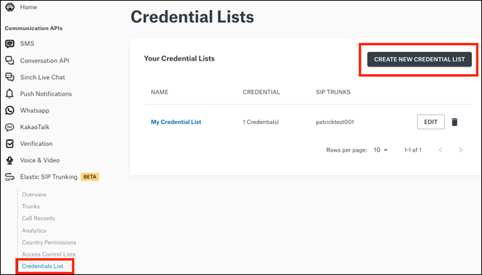 How do I configure Digest Authentication? - Sinch Community - 15299 How do I configure Digest Authentication? - Sinch Community - 15299
