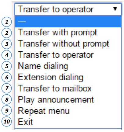Broadsoft Auto Attendant Guide - Sinch Community - 16517