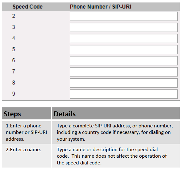 Setting up Speed Dialing in the Voice Management Portal - Sinch ...