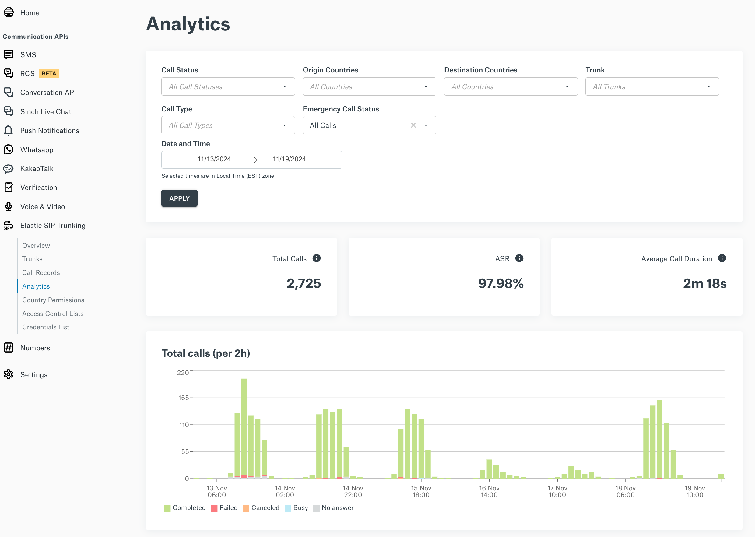 How do I access Call Analytics? - Sinch Community - 15139