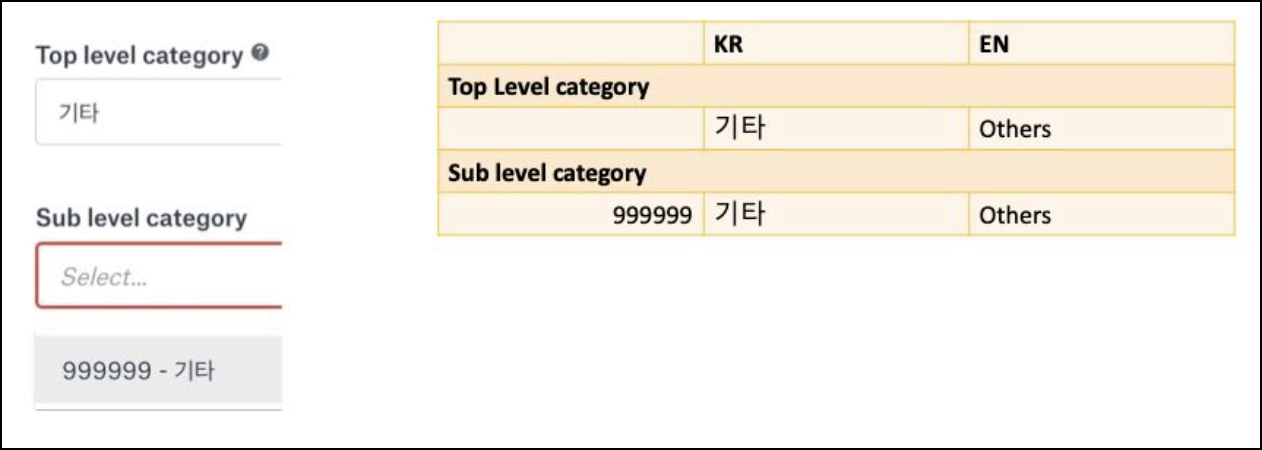 What are the AlimTalk template categories? - Sinch Community - 17756