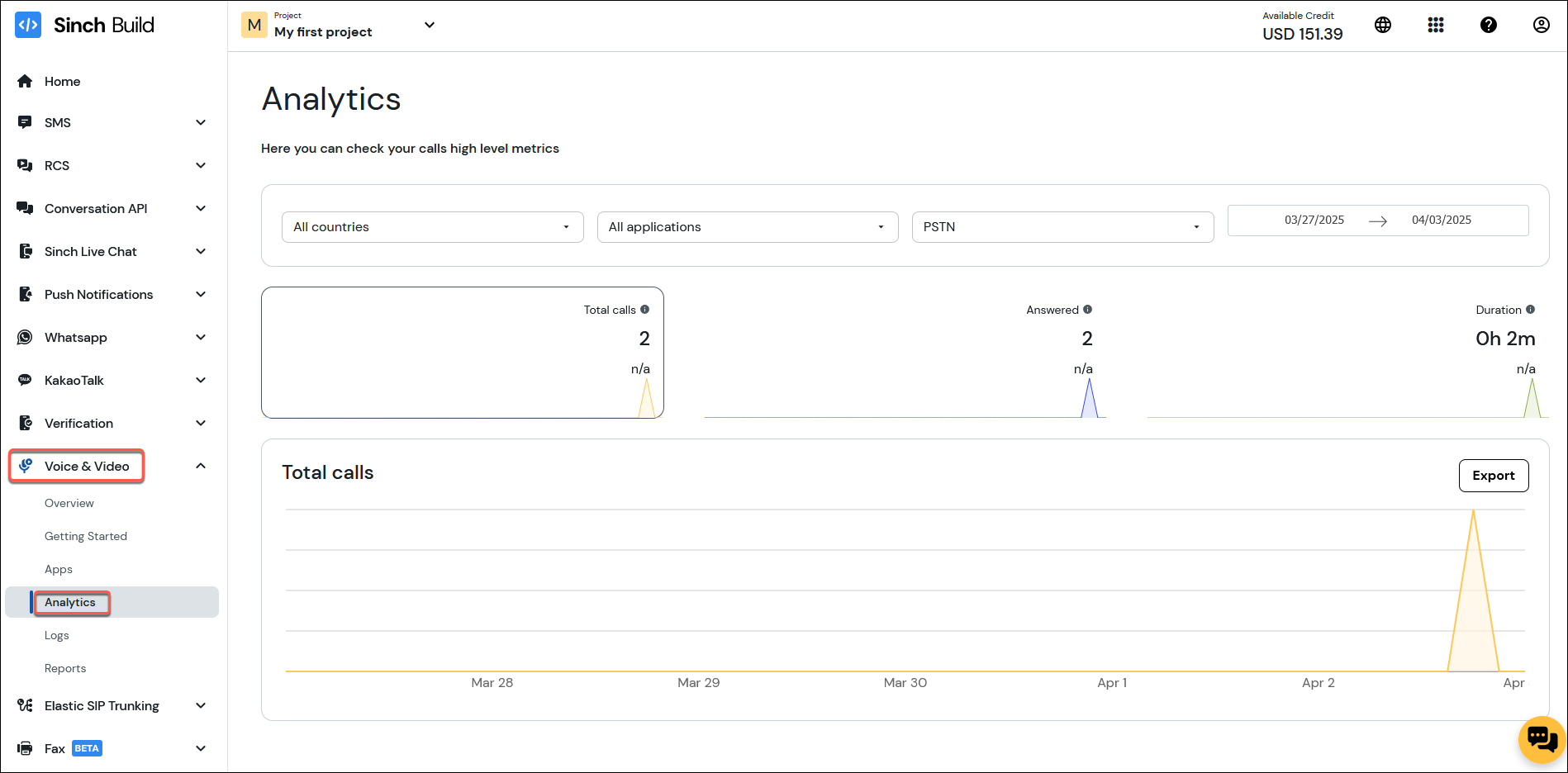 How to access Voice Analytics? - Sinch Community - 18091
