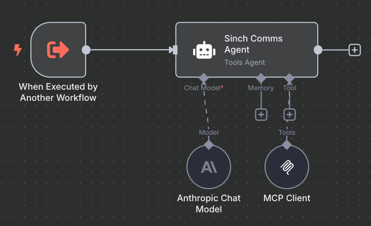 Using the Sinch MCP Server - Sinch Community - 18524