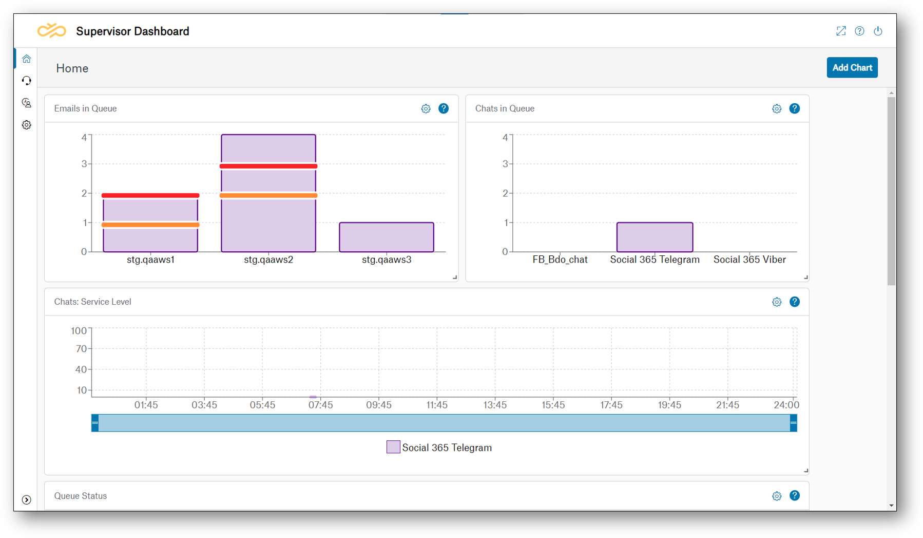 Communication Panel is primarily used by agents. Does Sinch Contact Pro ...